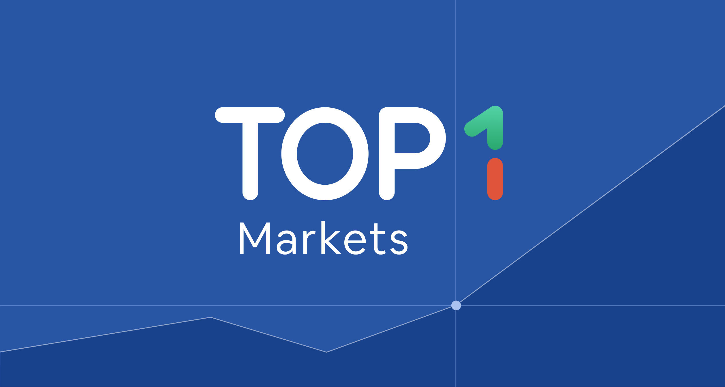 Best Award-Winning CFD Trading Platform | TOP1 Markets